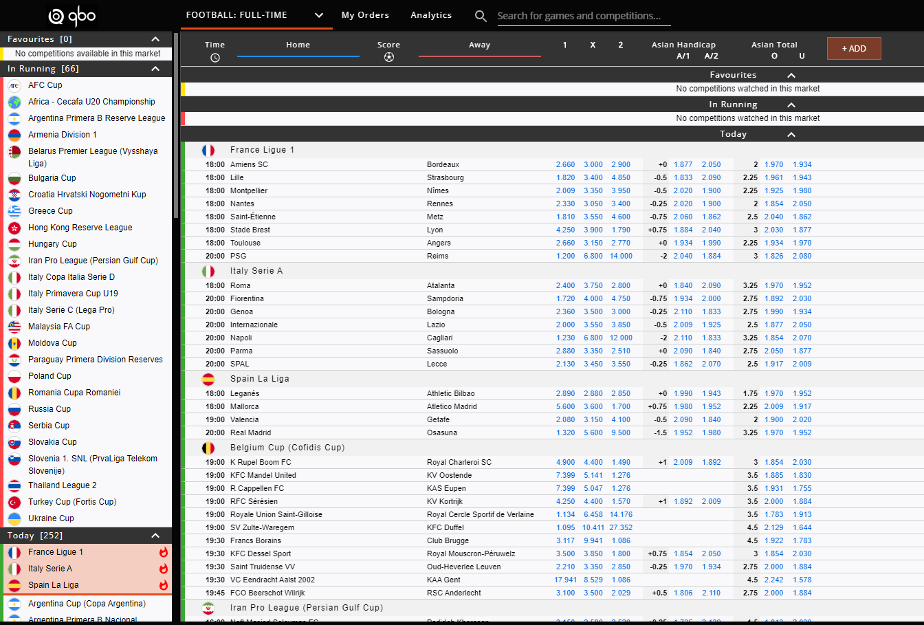 QBO – Quick Betting Order Platform For Professional Betting